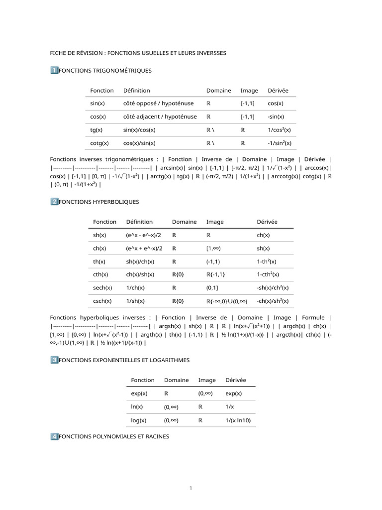 Fonctions Usuelles | PDF | Combinatoire | Enseignement des mathématiques