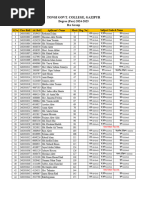 MTG Turn Structure Cheat Sheet | PDF | Trading Cards | Tabletop Games