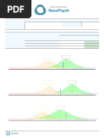 Client Session Rating Template | PDF