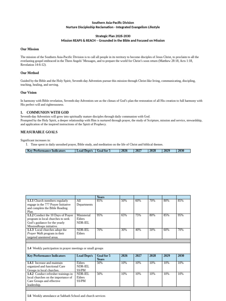 NDR IEL Strategic Planning 2026 To 2030 | PDF | Seventh Day Adventist ...