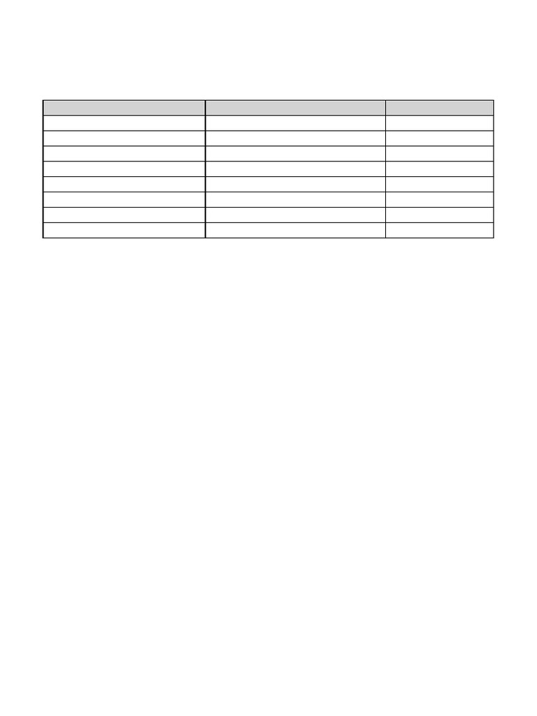 Maths 2B Complete Syllabus Timeline | PDF