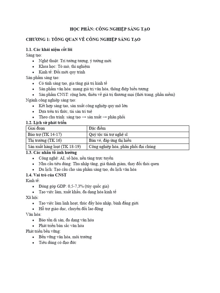 CNST - Tóm Tắt Chương 1-3 | PDF