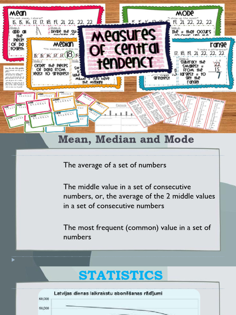 Statistics - Central Tendency_MEAN | PDF