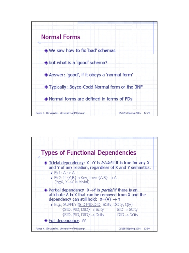 18.normalization.06 2 | PDF | Data Management | Areas Of Computer Science