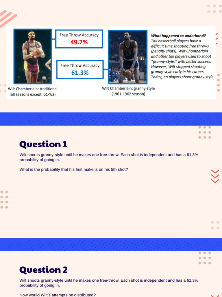 4F Practice - Trashketball | PDF | Candy