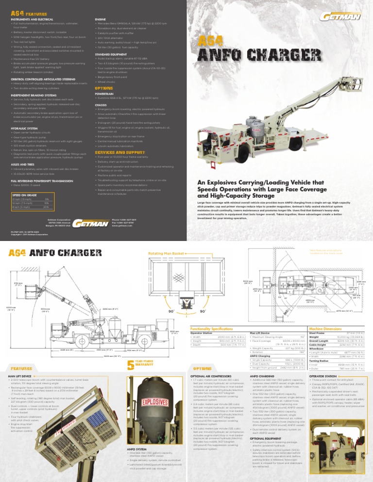 Anfo Charger | PDF | Brake | Transmission (Mechanics)