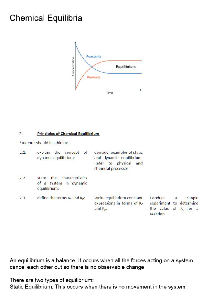 Chemical Equilibria | PDF