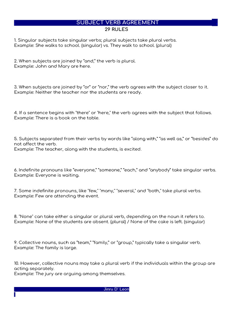 29 Rules of Subject Verb Agreement INTENSIVE ENGLISH | PDF ...