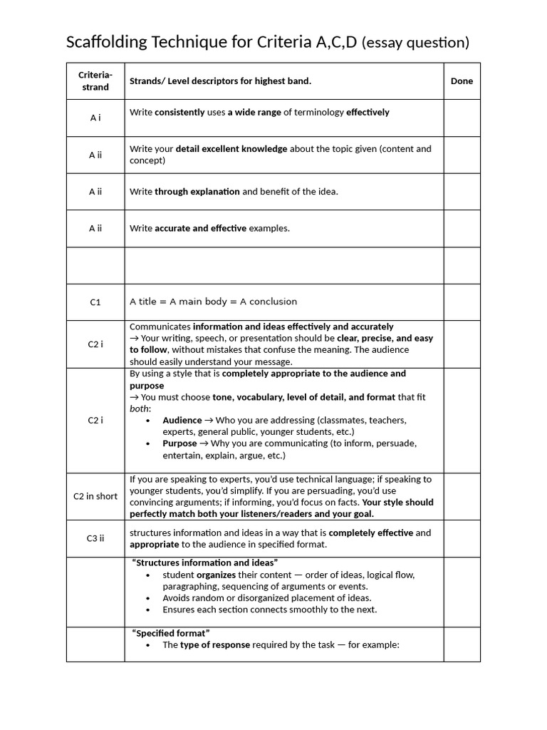 MYP5 Scaffolding Criteria a C and D | PDF | Argument | Essays