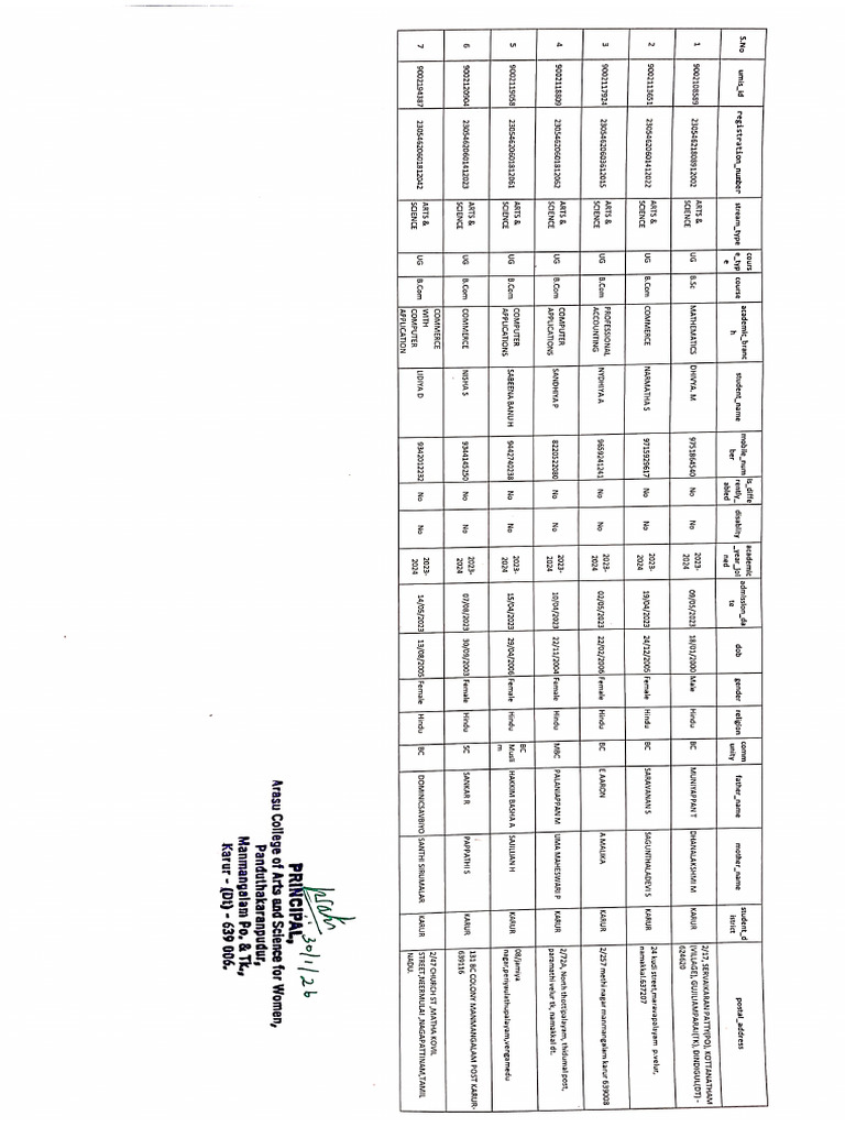 Laptop - Additional List - 0462 Arasu College | PDF