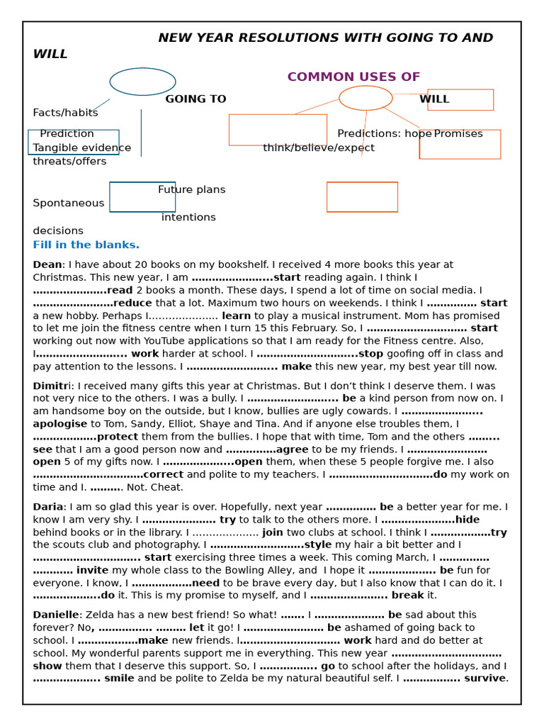 New Year Resolutions With Going to and Will 160900 | PDF