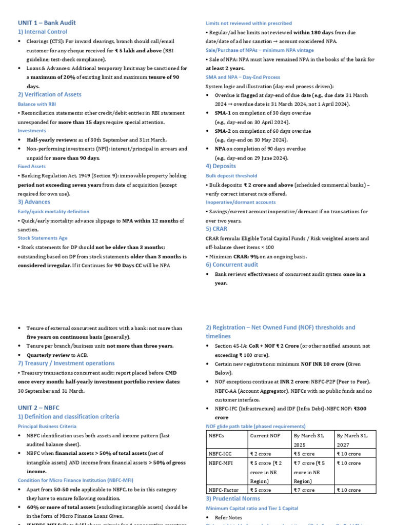 Ca Inter Bank Audit | PDF | Banks | Financial Services