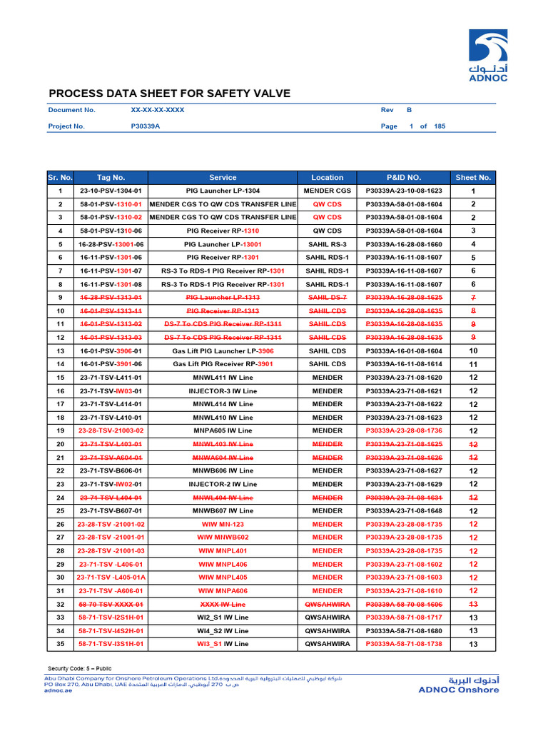 Process Data Sheet For Safety Valve | PDF | Valve | Flow Measurement