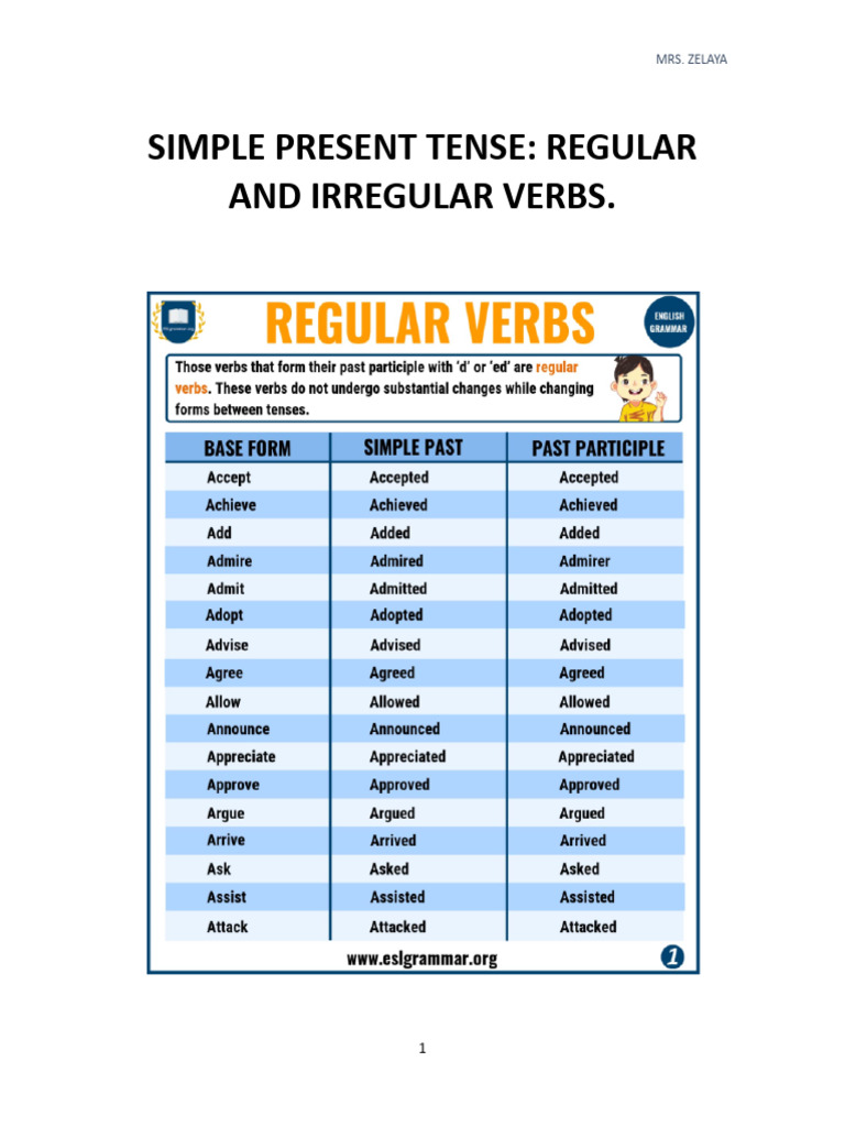 Classwork 5 Simple Present Tense Regular and Irregular Verbs-may.docx | PDF