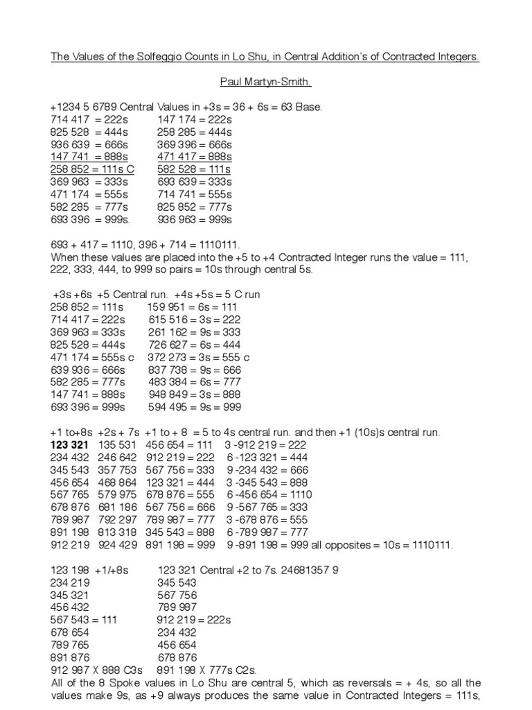 Contracted Solfeggio and Contracted Integer Sequences. | PDF | Teaching ...