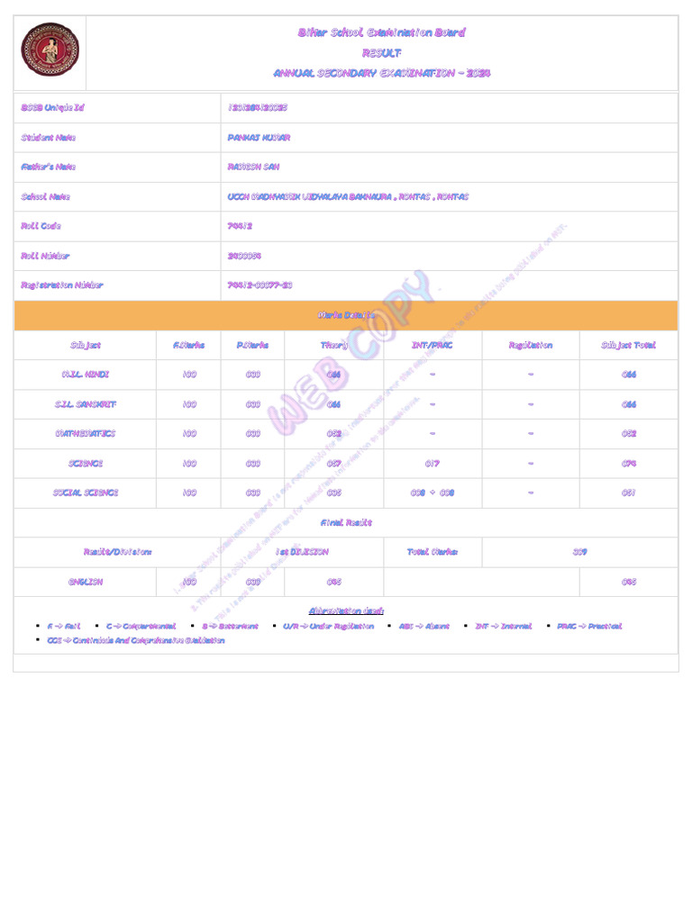 Secondary Annual Result 2024 | PDF | Educational Institutions ...
