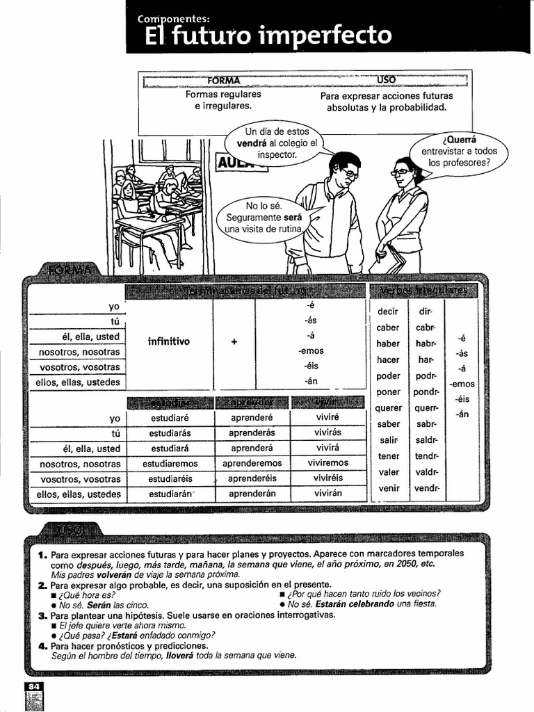 Futuro Simple Imperfecto en Uso b1 Pages 1 2 | PDF