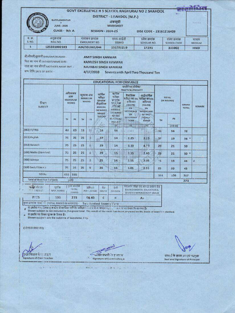 Amit 9th Marksheet | PDF
