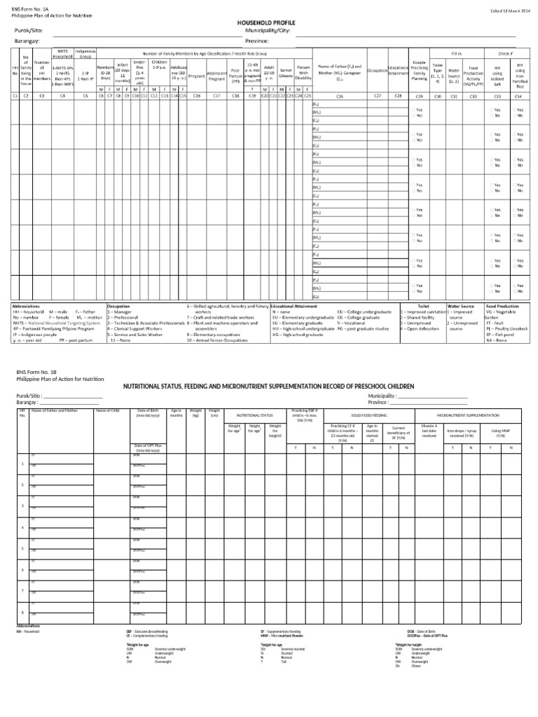 BNS Forms_updated (2) | PDF | Naval Artillery | Nutrition