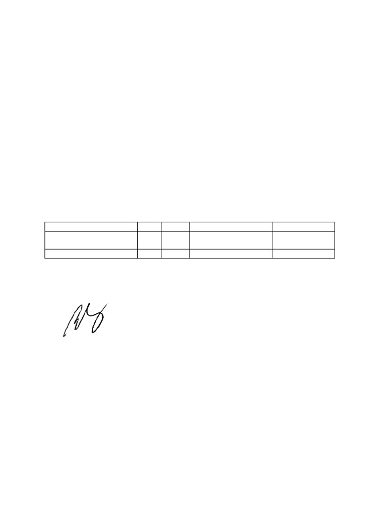 PO Learners Table | PDF