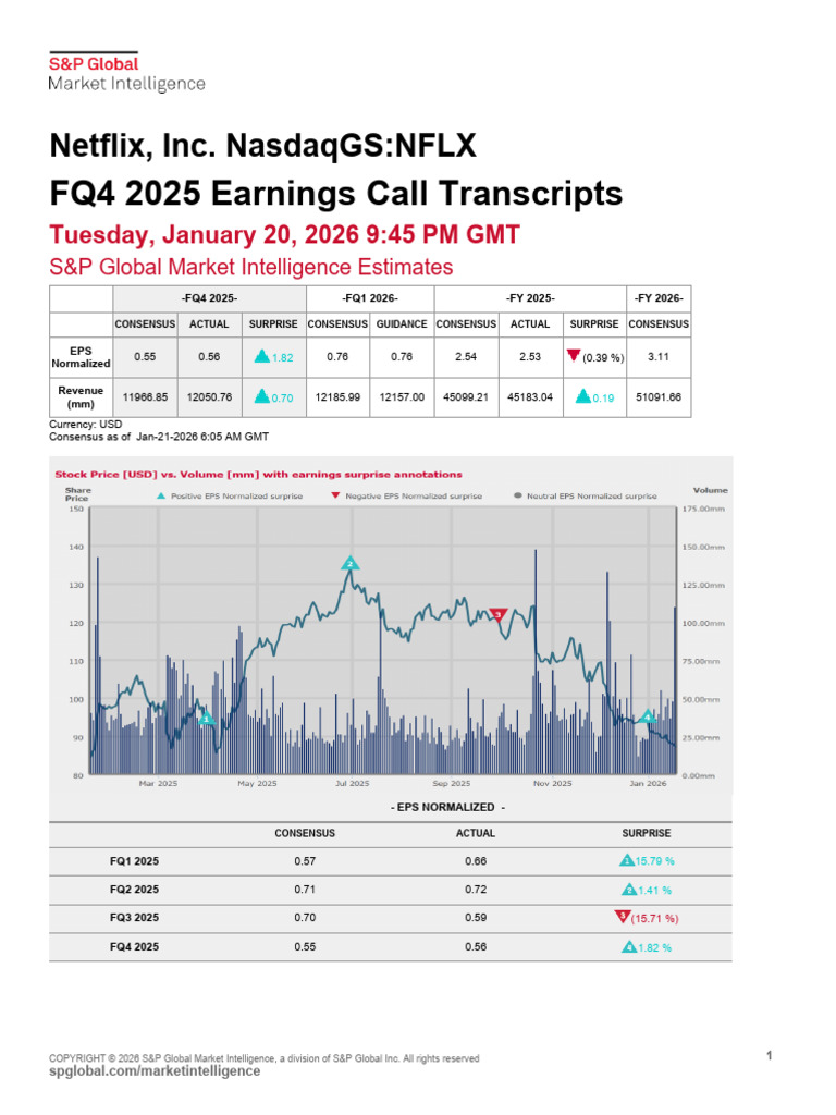Netflix Inc Earnings Call 2026-01-20 English 1 | PDF | You Tube