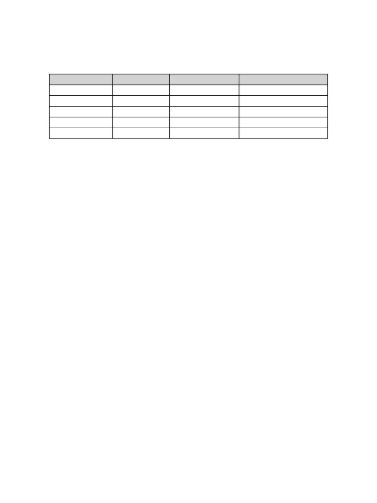 Carbon and Its Compounds One Page Reactions Functional Groups | PDF