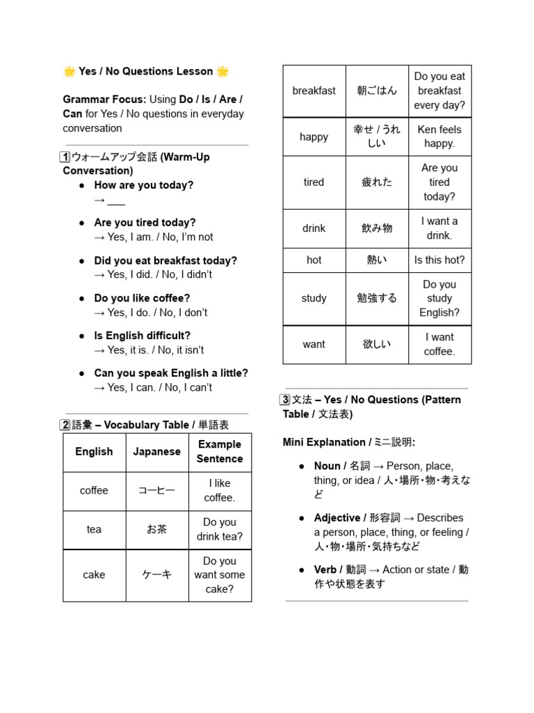 01 23 2026 Yes No Questions Lesson | PDF | English Language | Coffeehouse