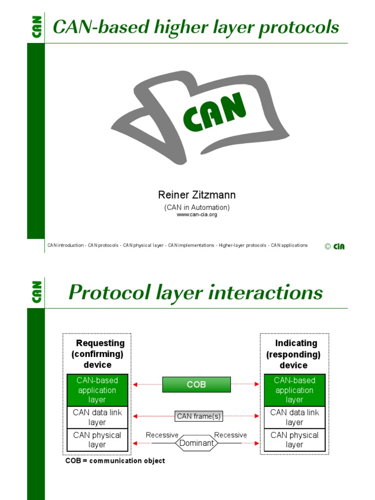 1 Can Higher Layer Protocols Pdf Data Transmission Media Technology