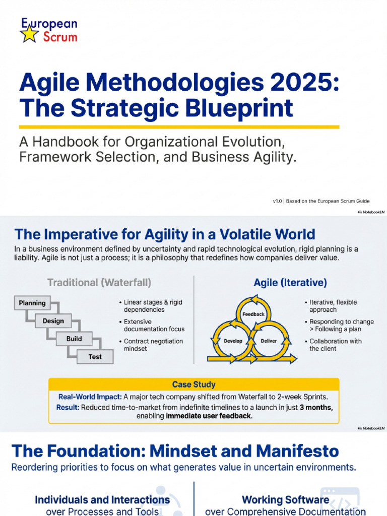 Agile Strategic Blueprint 2025 | PDF