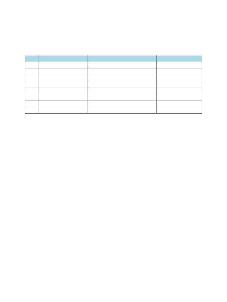 PMP 2 Month Study Plan | PDF | Project Management | Cognition