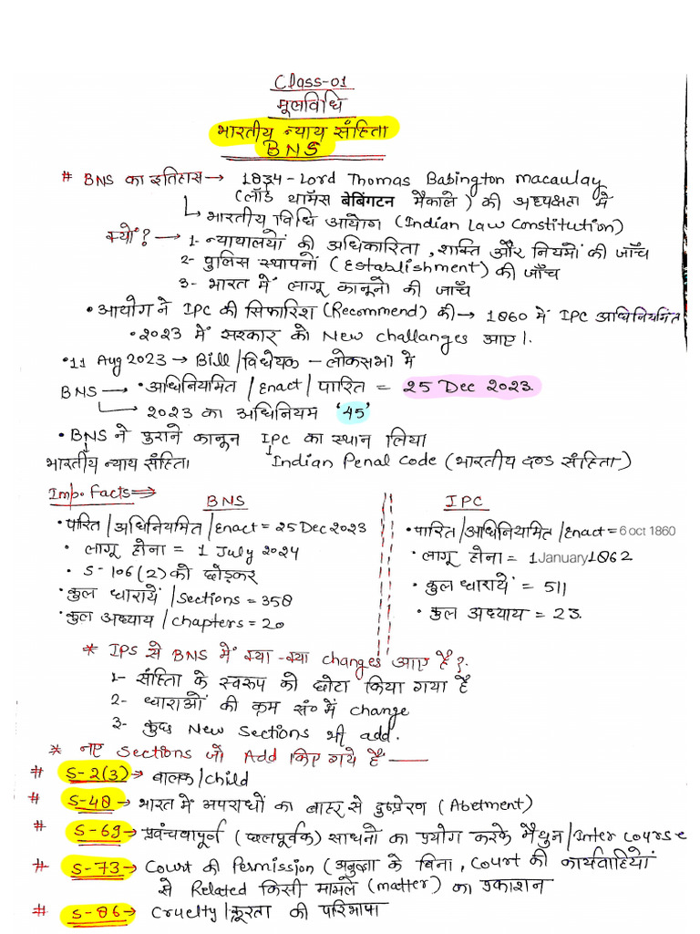 Naveen sharma 5 | PDF