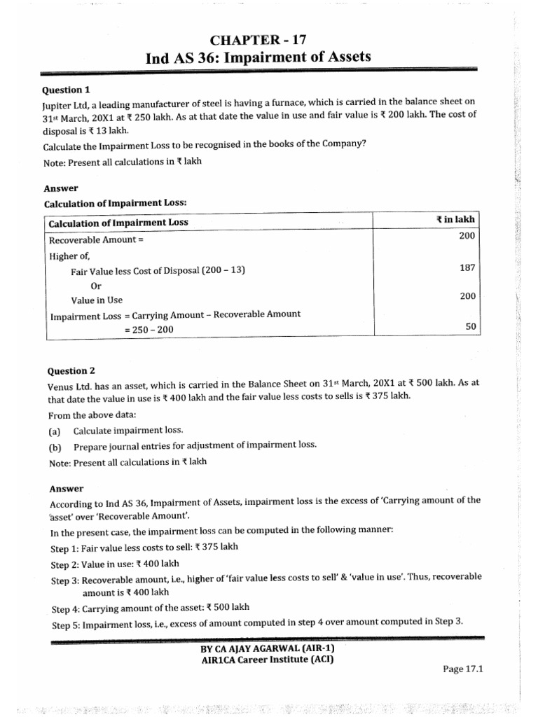 Impairment of Assets Questions | PDF