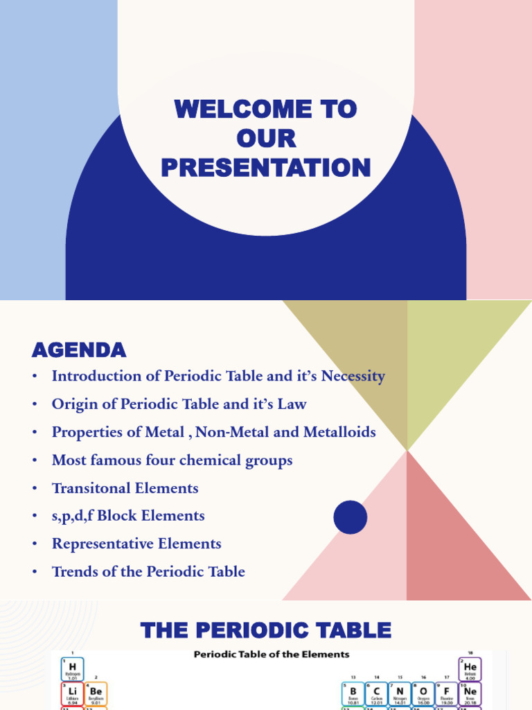 Chem | PDF | Periodic Table | Transition Metals