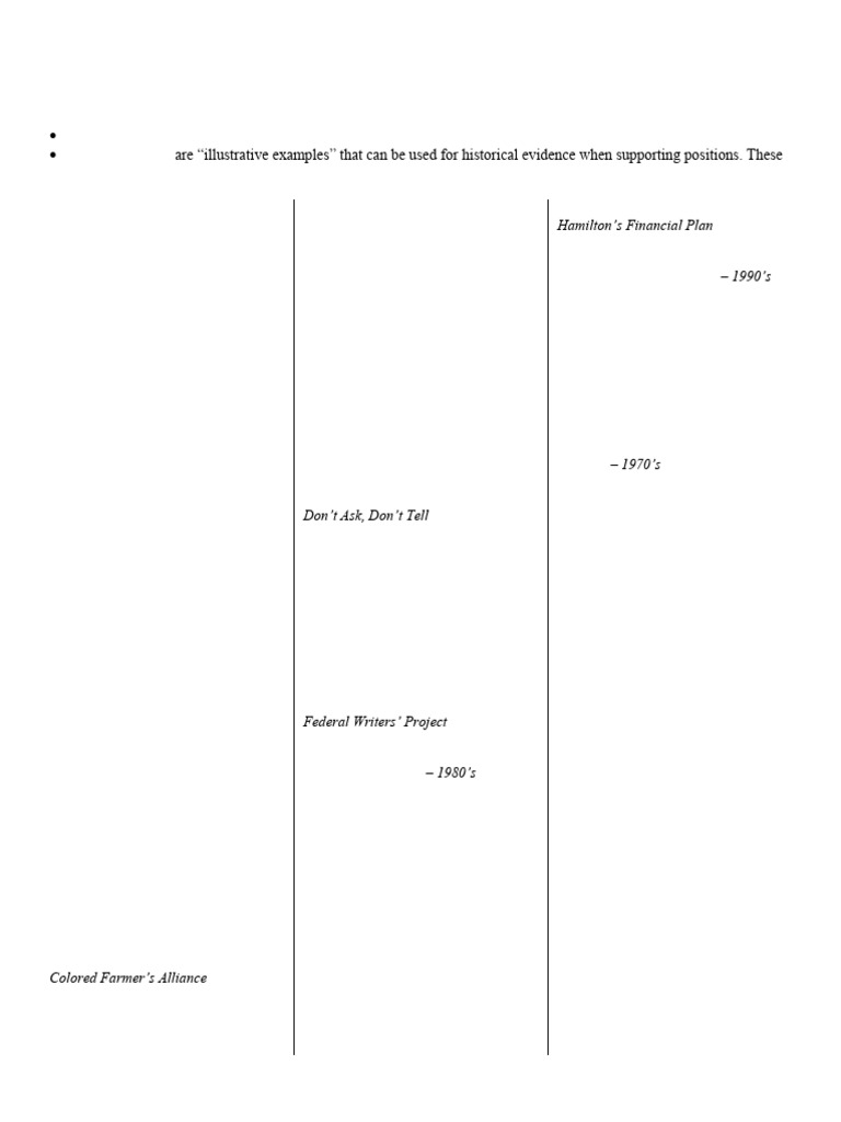 APUSH+Vocabulary+USE | PDF | The United States