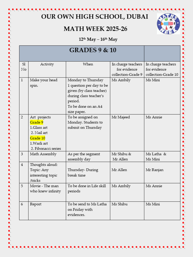 Grades 9&10 Math Week 2025-26 | PDF