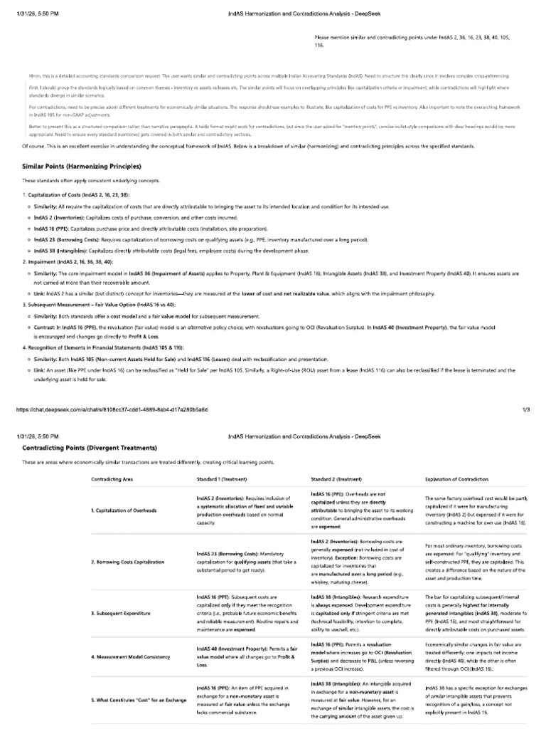 IndAS Harmonisation and Contradictions Analysis - IndAS 36 105 40 38 23 ...
