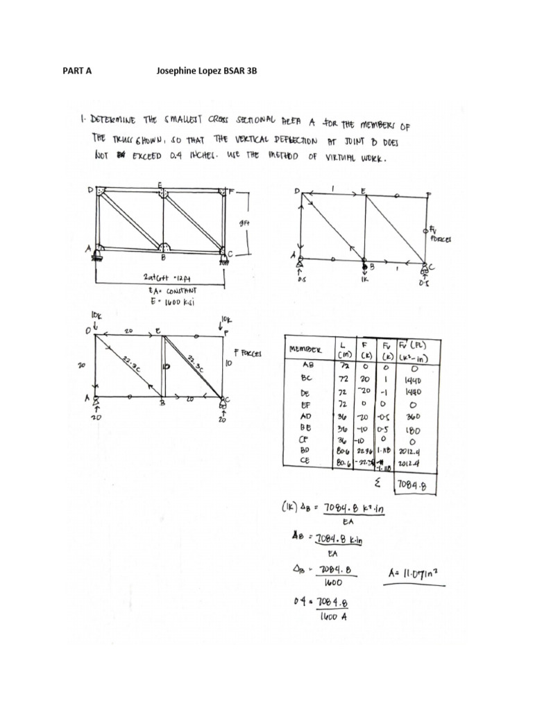 Assessment Problems_Virtual Work Method | PDF