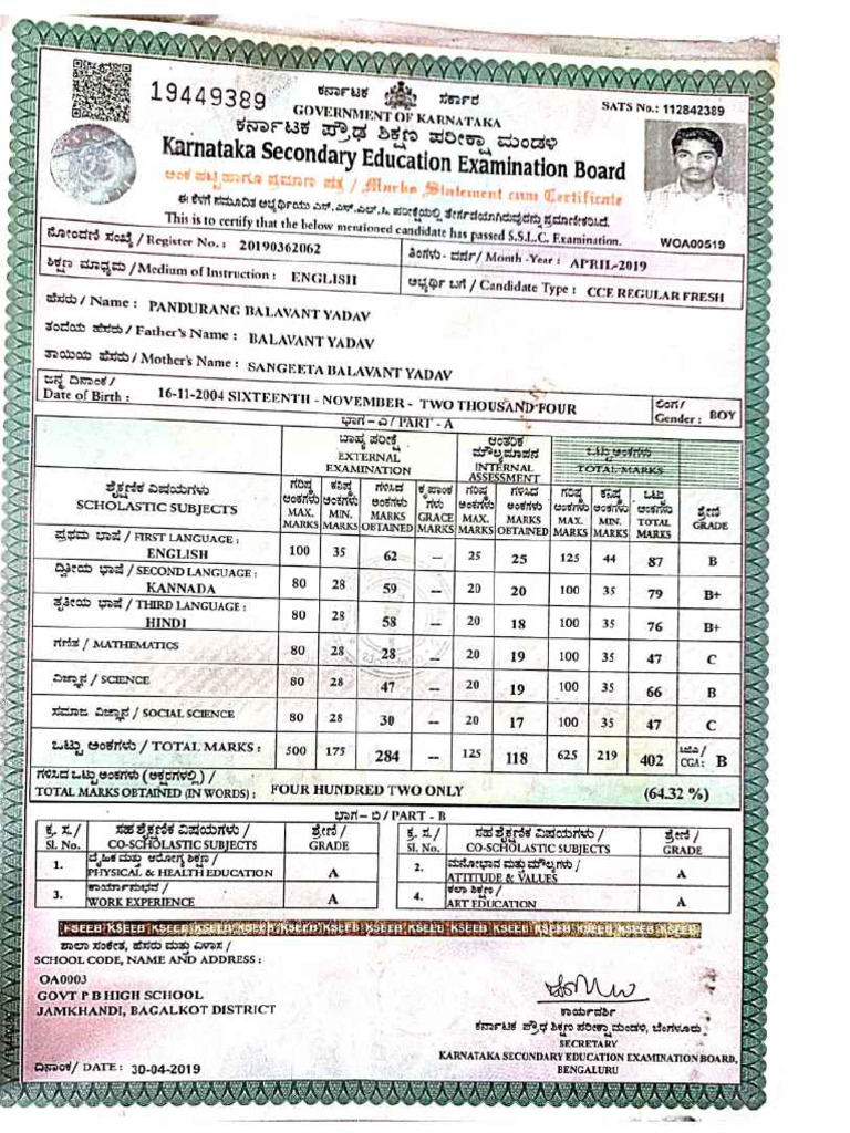 SSLC 11zon | PDF