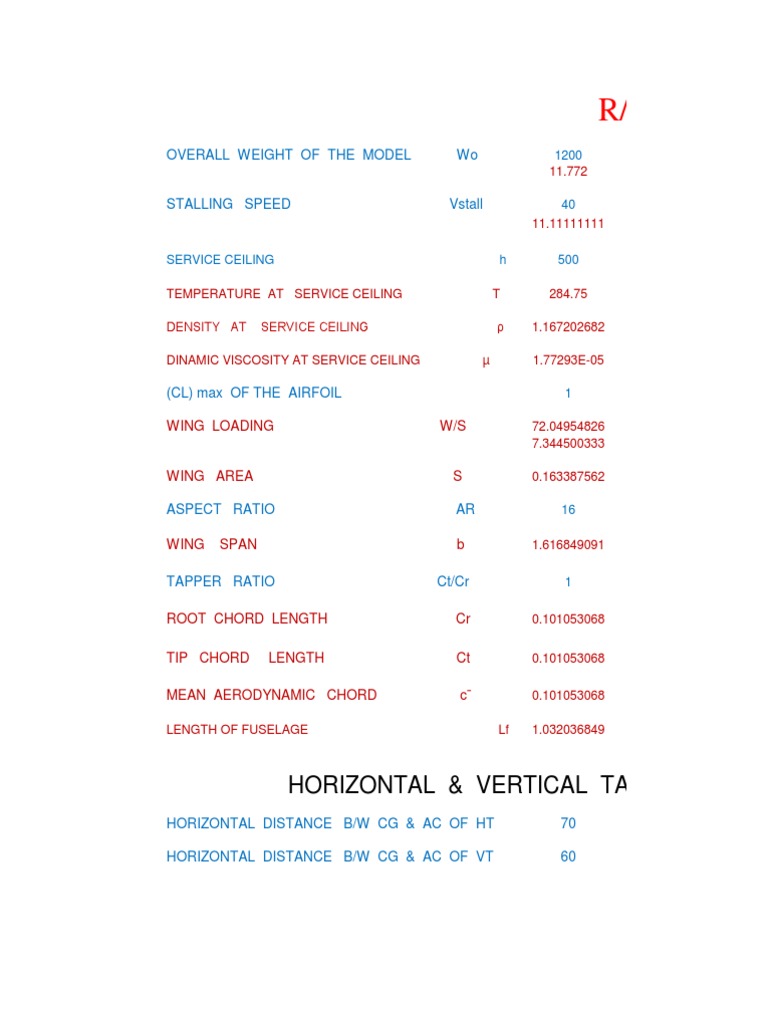 R/C Plane Design Calculation: Horizontal & Vertical Tail Sizing | PDF