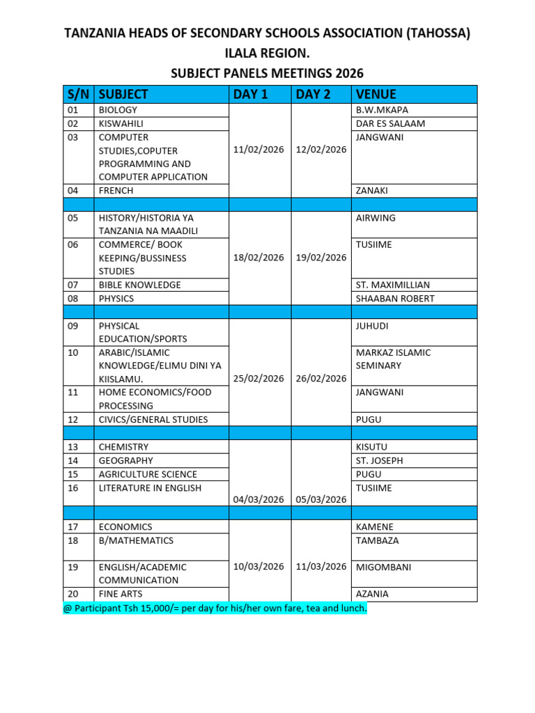 Subject Panel 2026 | PDF