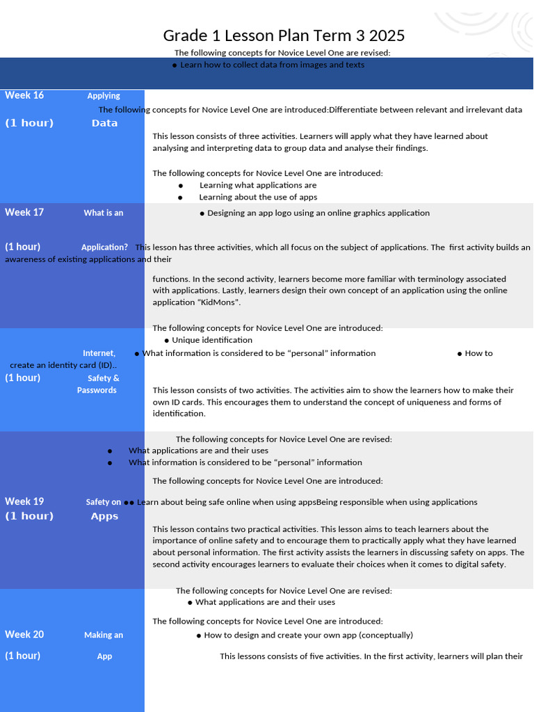 Grade 1 Lesson Plan Term 3 2025 | PDF | Learning | Information