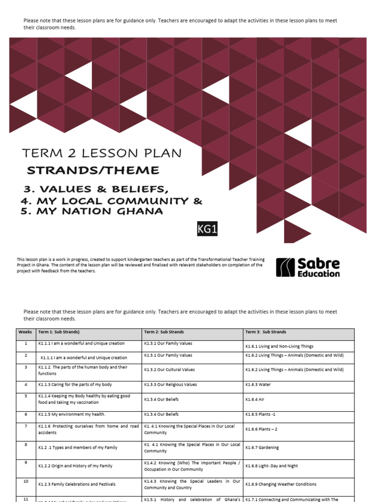 301223 KG 1 Term 2 Lesson Plan | PDF | Lesson Plan | Learning