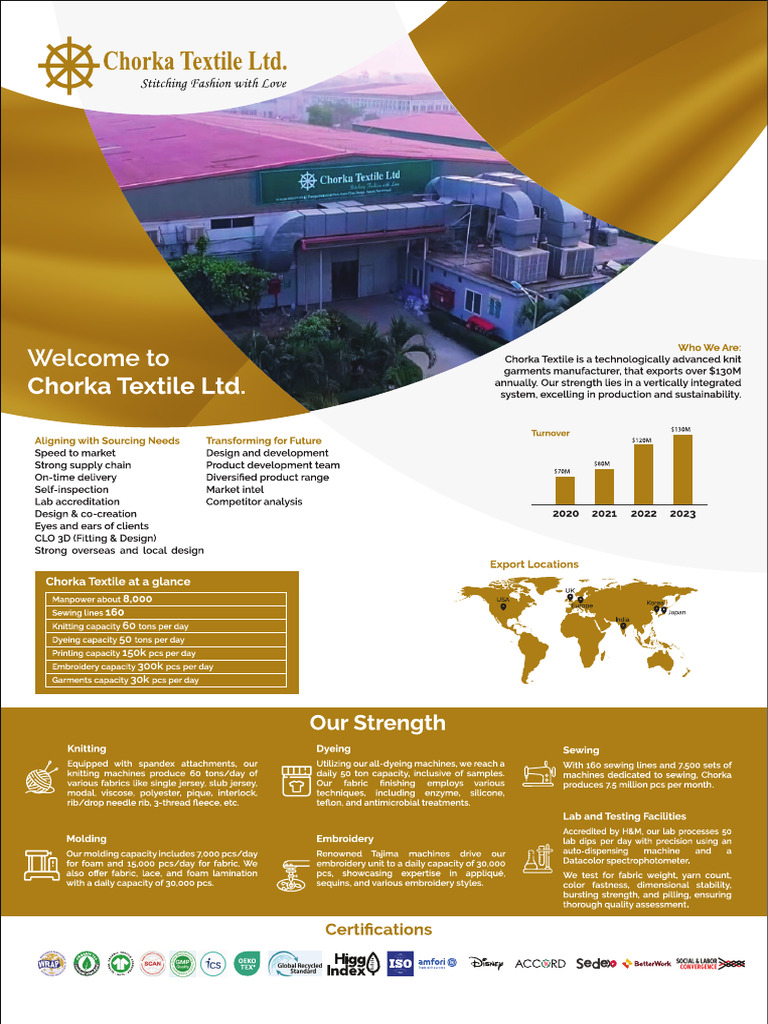 Chorka Brochure | PDF