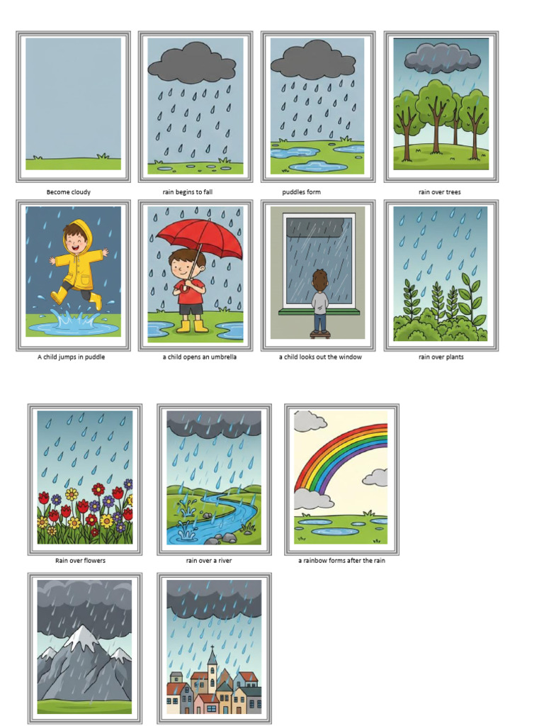 Rainy Day Sequence | PDF
