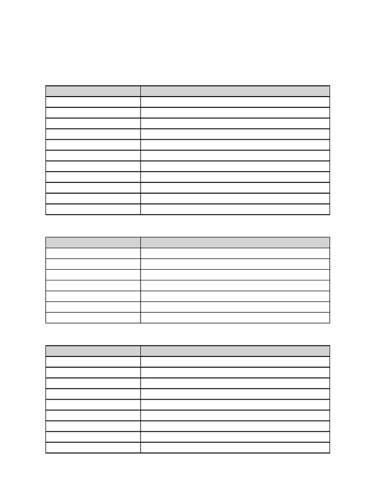 Keyboard Shortcuts Sheet | PDF