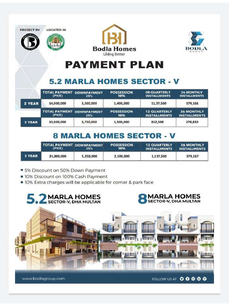 Payment Plan Bodla Homes DHA Multan | PDF
