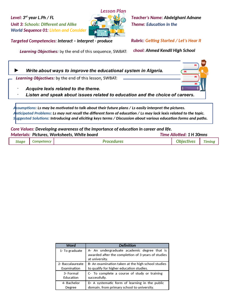 Ttting Started Let - S Hear It Lesson Plan - Docx388 | PDF | Academic ...