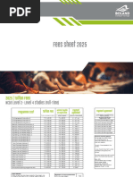 UNISA Study Fees Quotation 2024 | PDF
