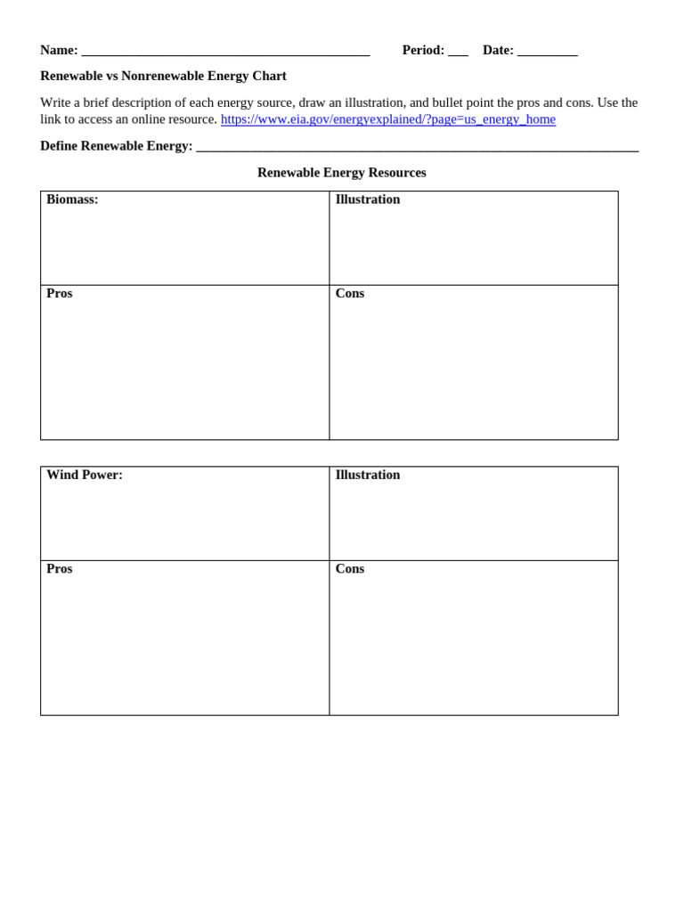 Renewable Vs Nonrenewable Energy Chart | PDF | Energy Development ...