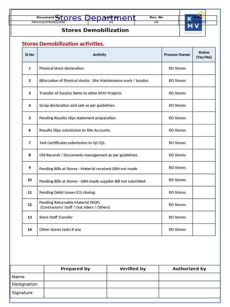 Stores Demobilization | PDF